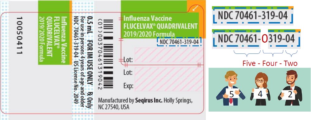 Best Practices to Managing National Drug Codes in NextGen