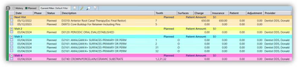 Painless Procedures to Maximize NextGen EDR Workflows
